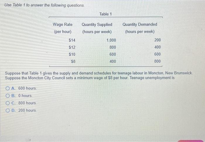 Solved Use Table 1 to answer the following questions. | Chegg.com Solved Use Table 1 to answer the following questions. | Chegg.com