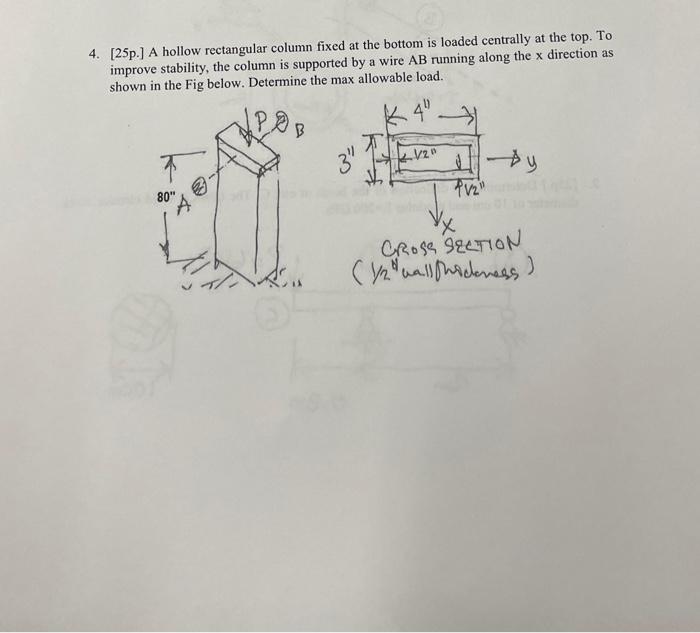 Solved 4. [25p.] A hollow rectangular column fixed at the | Chegg.com