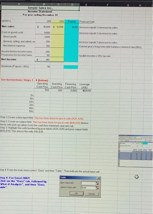 Complete the following pro forma financial statements | Chegg.com