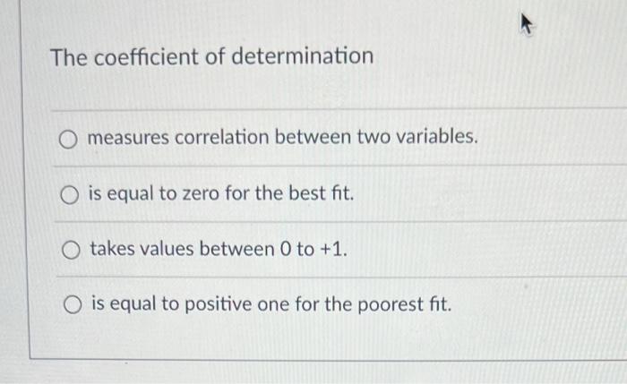 Solved The coefficient of determination measures correlation | Chegg.com