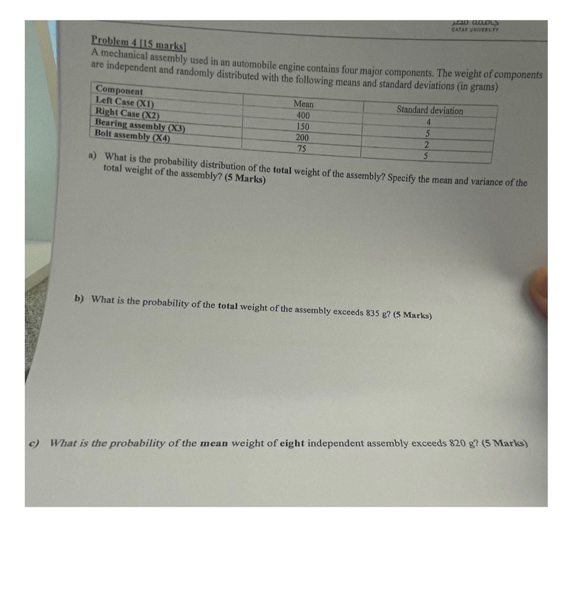 Solved Qatan UNivestyProblem marks]A mechanical assembly | Chegg.com
