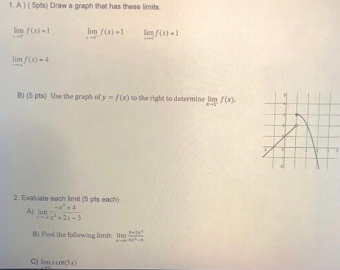 1. A) (5pts) Draw a graph that has these limits: lim | Chegg.com