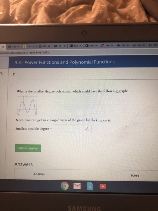 Solved What is the smallest degree polynomial which would | Chegg.com
