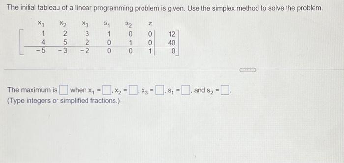 Solved The initial tableau of a linear programming problem | Chegg.com