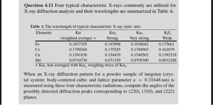 Solved Question 4.11 Four typical characteristic X-rays | Chegg.com