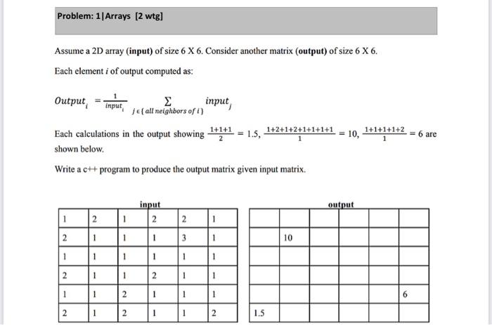 Solved Assume a 2D array (input) of size 6×6. Consider | Chegg.com