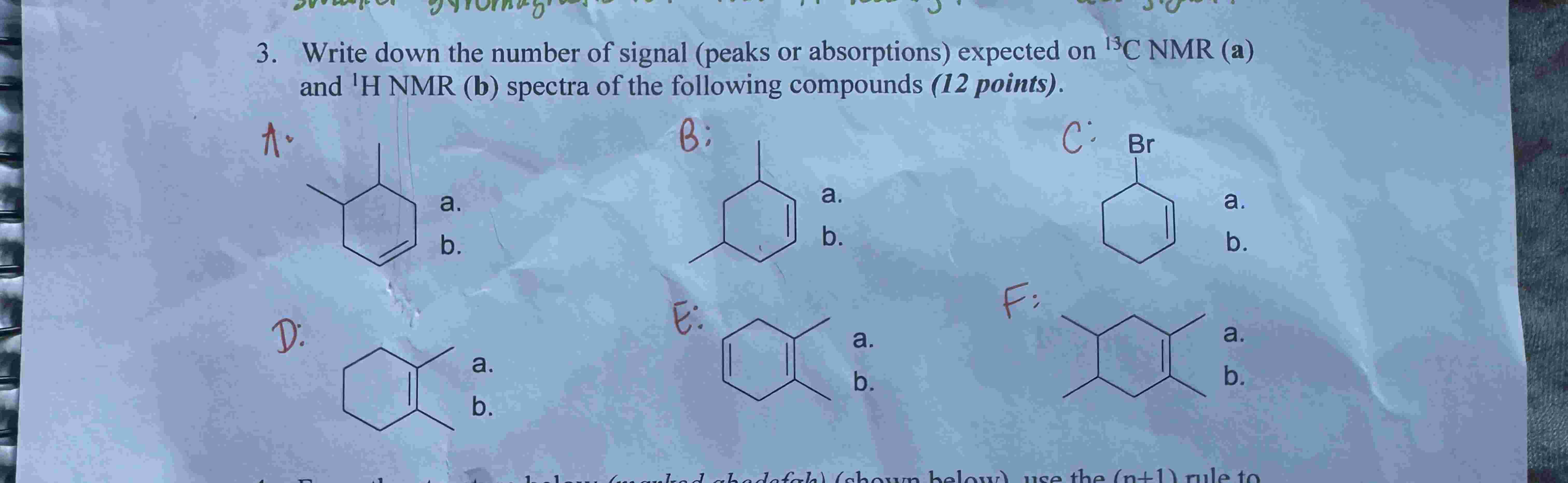Solved Write down the number of signal (peaks or | Chegg.com