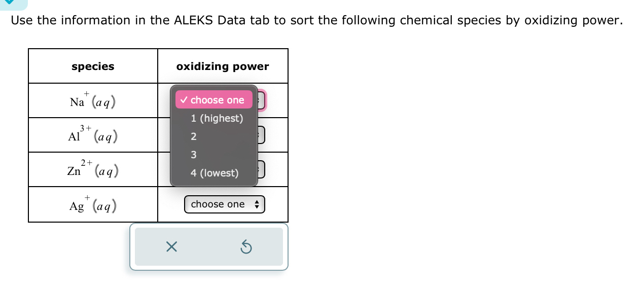 Solved Use the information in the ALEKS Data tab to sort the | Chegg.com