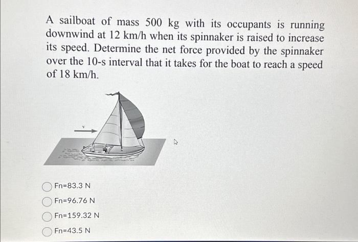 Solved A sailboat of mass 500 kg with its occupants is | Chegg.com