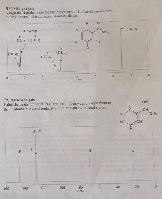 Solved 'H NMR Analysis Assign the H peaks in the ' 1 N NMR | Chegg.com