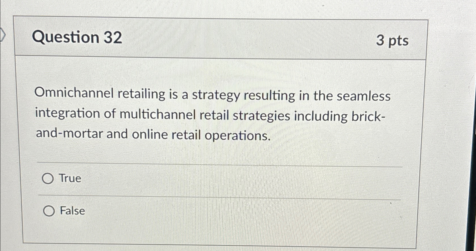 Solved Question 323ptsOmnichannel retailing is a strategy | Chegg.com