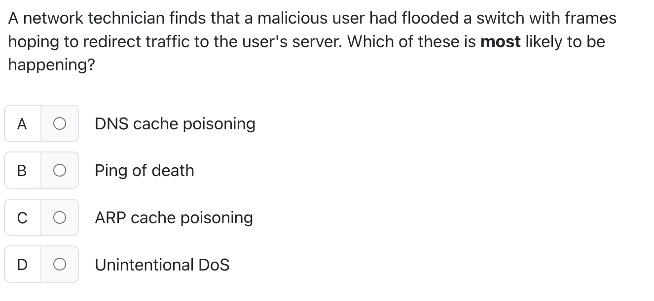 Solved A network technician finds that a malicious user had | Chegg.com