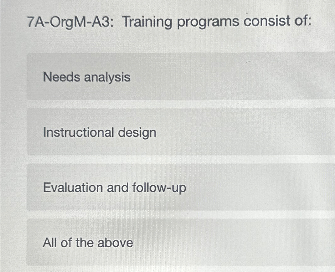 Solved : Training programs consist of:Needs | Chegg.com