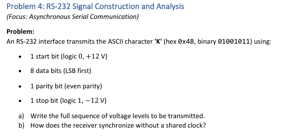 Solved Problem 4: RS-232 ﻿Signal Construction and Analysis | Chegg.com
