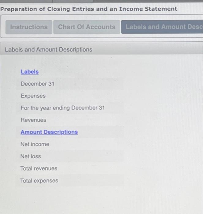 Solved Preparation of Closing Entries and an Income | Chegg.com