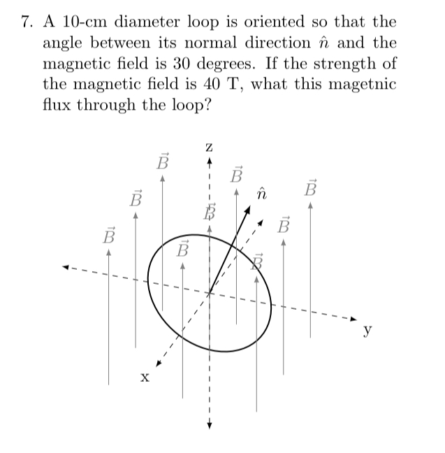 Solved A 10-cm ﻿diameter loop is oriented so that the angle | Chegg.com