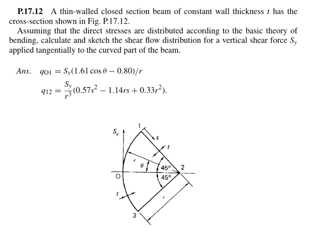 Solved P.17.12 ﻿A thin-walled closed section beam of | Chegg.com
