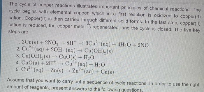 Solved The cycle of copper reactions illustrates important | Chegg.com