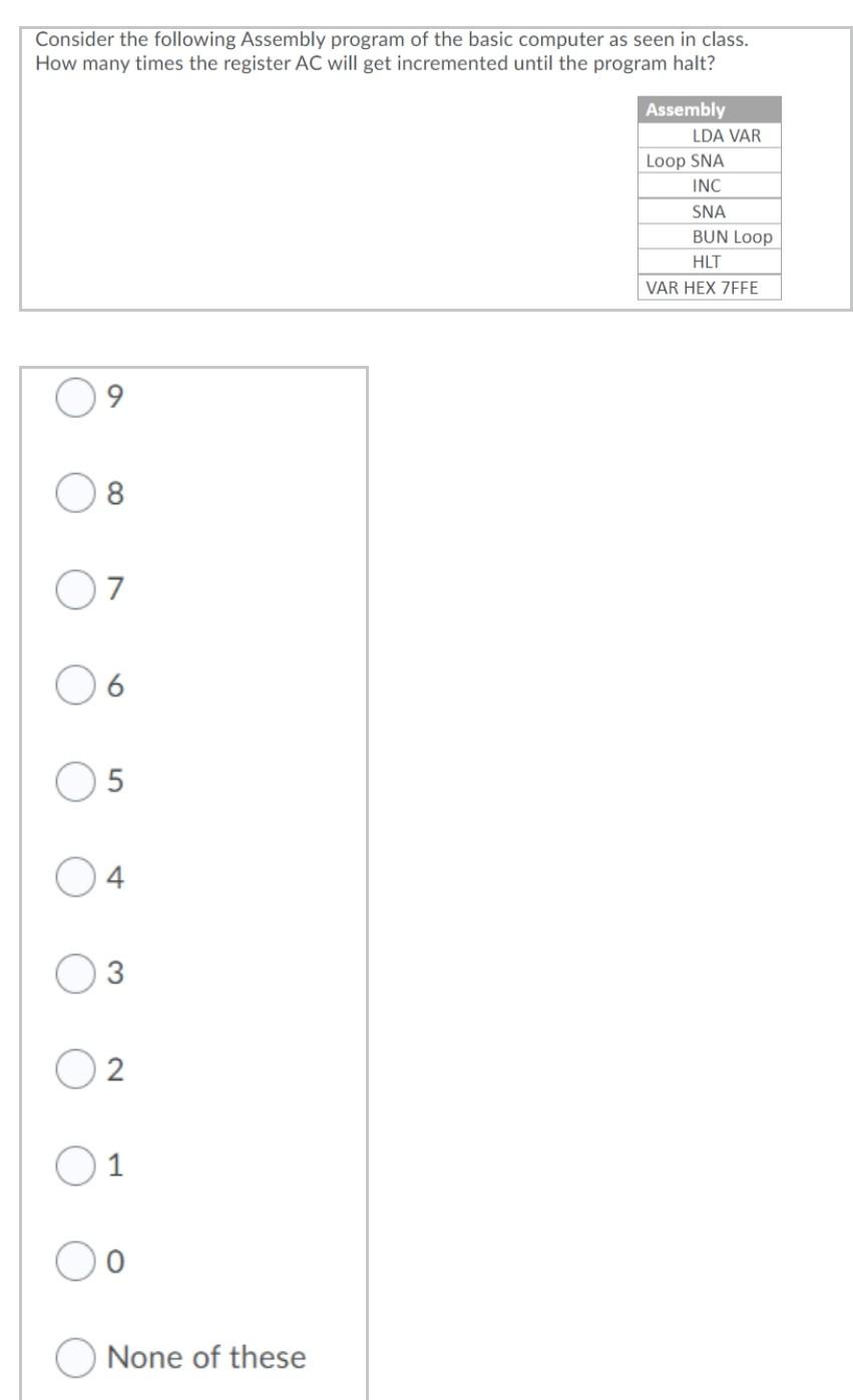 Solved Consider the following Assembly program of the basic | Chegg.com