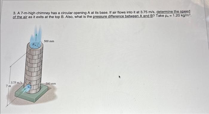 Solved 3. A 7-m-high chimney has a circular opening A at its | Chegg.com