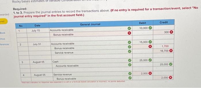 Solved Exercise 6-10 (Static) Variable consideration - most | Chegg.com