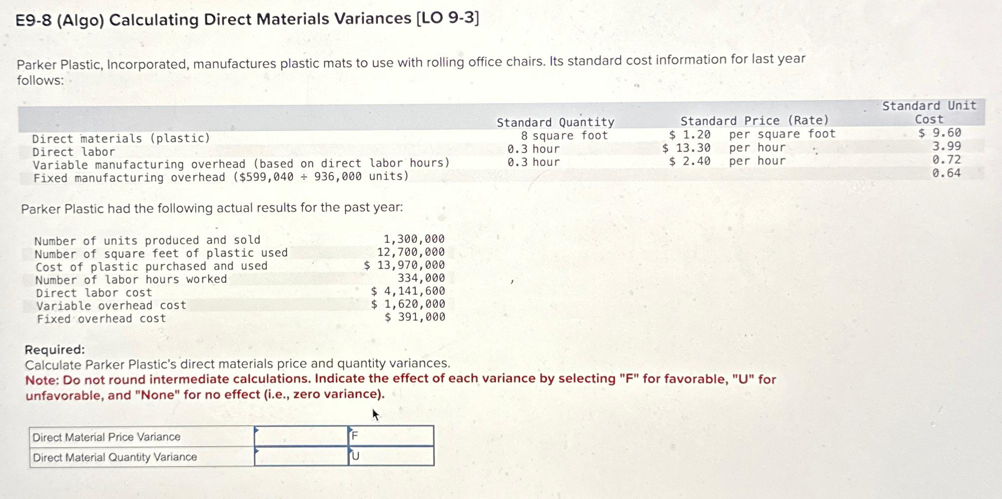 Solved E9-8 (Algo) ﻿Calculating Direct Materials Variances | Chegg.com