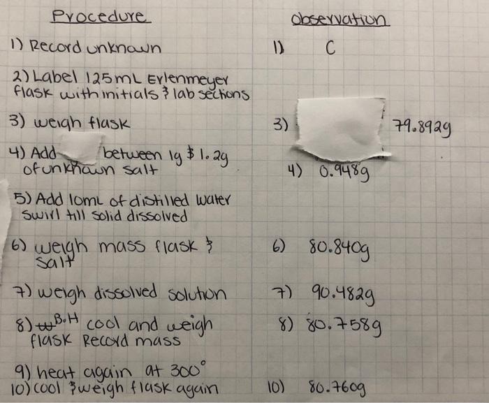 Solved Table 2: Identification of on Unknown Carbonate or | Chegg.com
