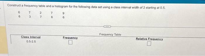Solved Construct a frequency table and a histogram for the | Chegg.com