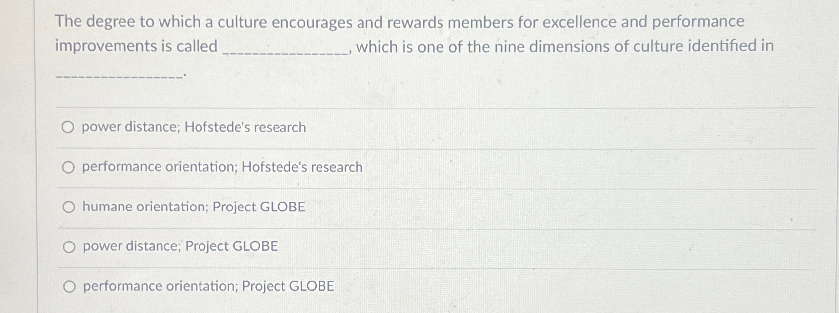 Solved The degree to which a culture encourages and rewards | Chegg.com