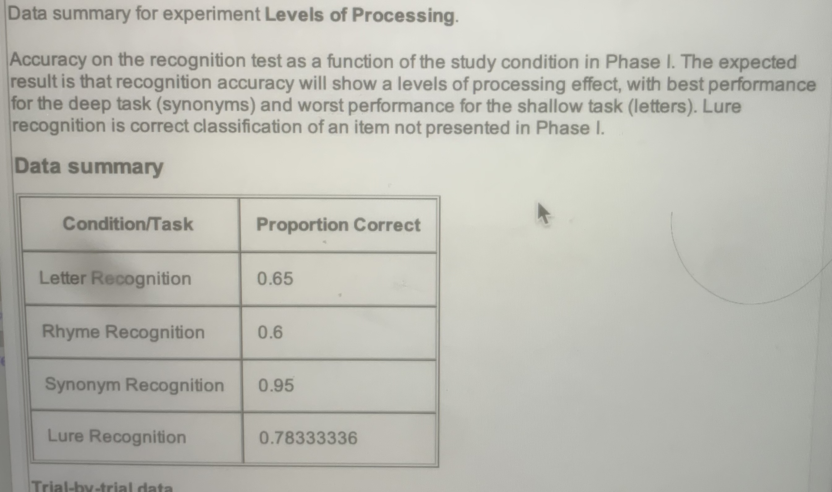 Solved In your report, write a brief introduction of the | Chegg.com
