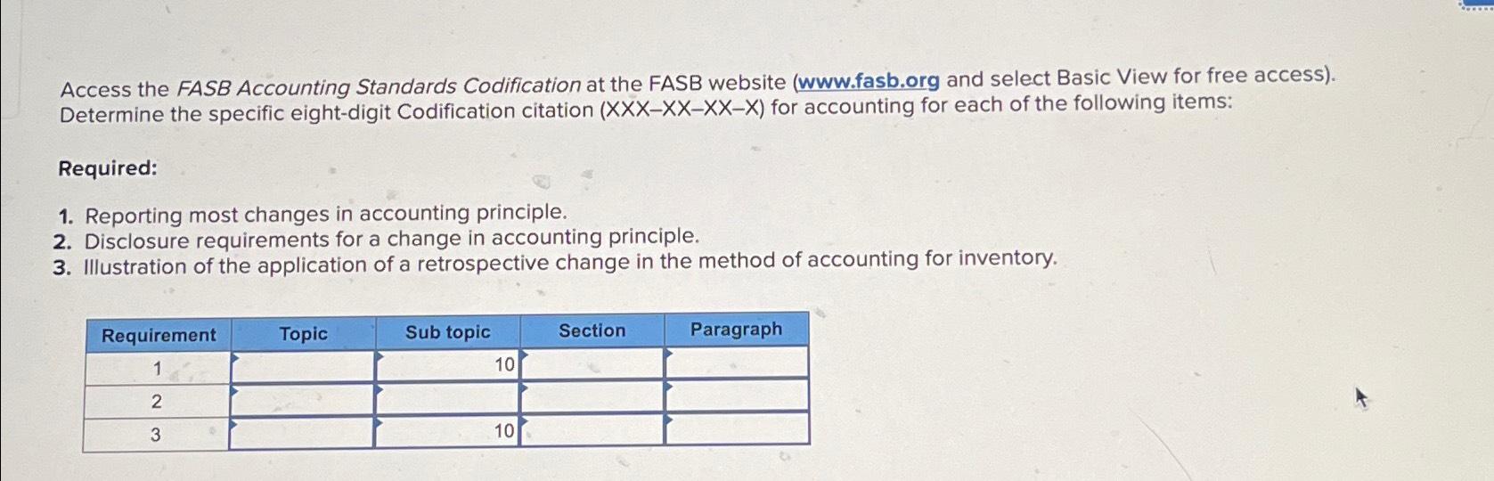 Solved Access The Fasb Accounting Standards Codification At