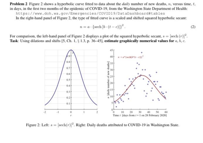 Solved Problem 2 Figure 2 shows a hyperbolic curve fitted to | Chegg.com