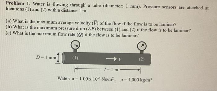 Solved Problem 1. Water is flowing through a tube (diameter: | Chegg.com