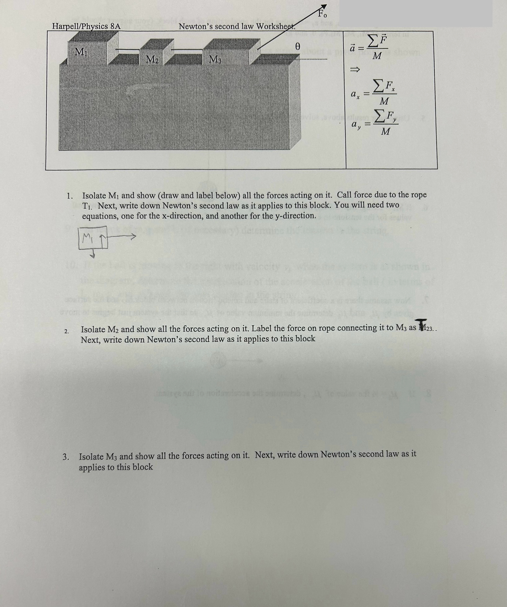Solved Isolate M1 ﻿and show (draw and label below) ﻿all the | Chegg.com
