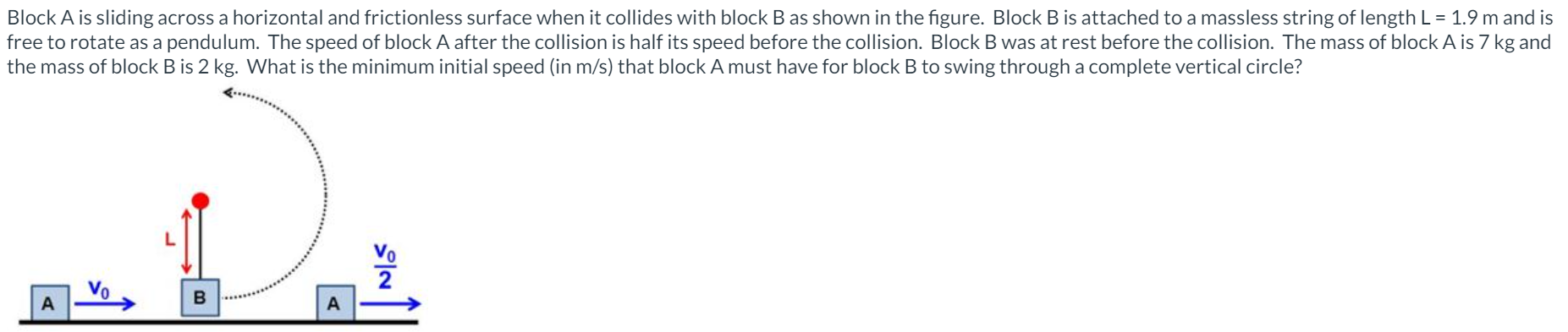 Solved Block A ﻿is sliding across a horizontal and | Chegg.com
