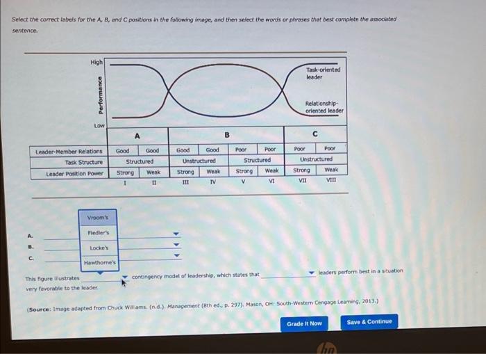 Solved Select the correct labeis for the A, B, and C | Chegg.com