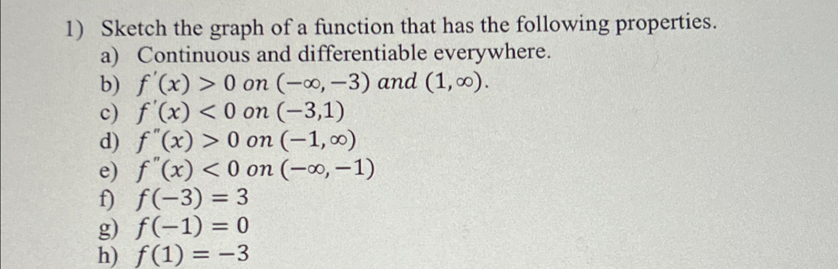 Solved Sketch the graph of a function that has the following | Chegg.com