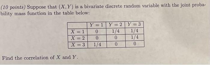 Solved (10 points) Suppose that (X,Y) is a bivariate | Chegg.com