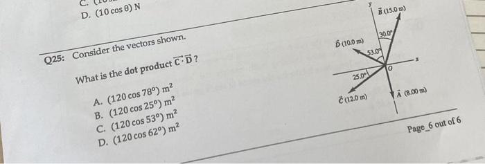 Solved Q25: Consider the vectors shown. What is the dot | Chegg.com