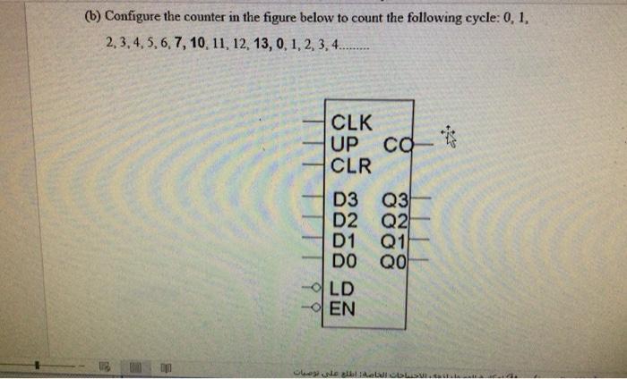 Solved (b) Configure the counter in the figure below to | Chegg.com