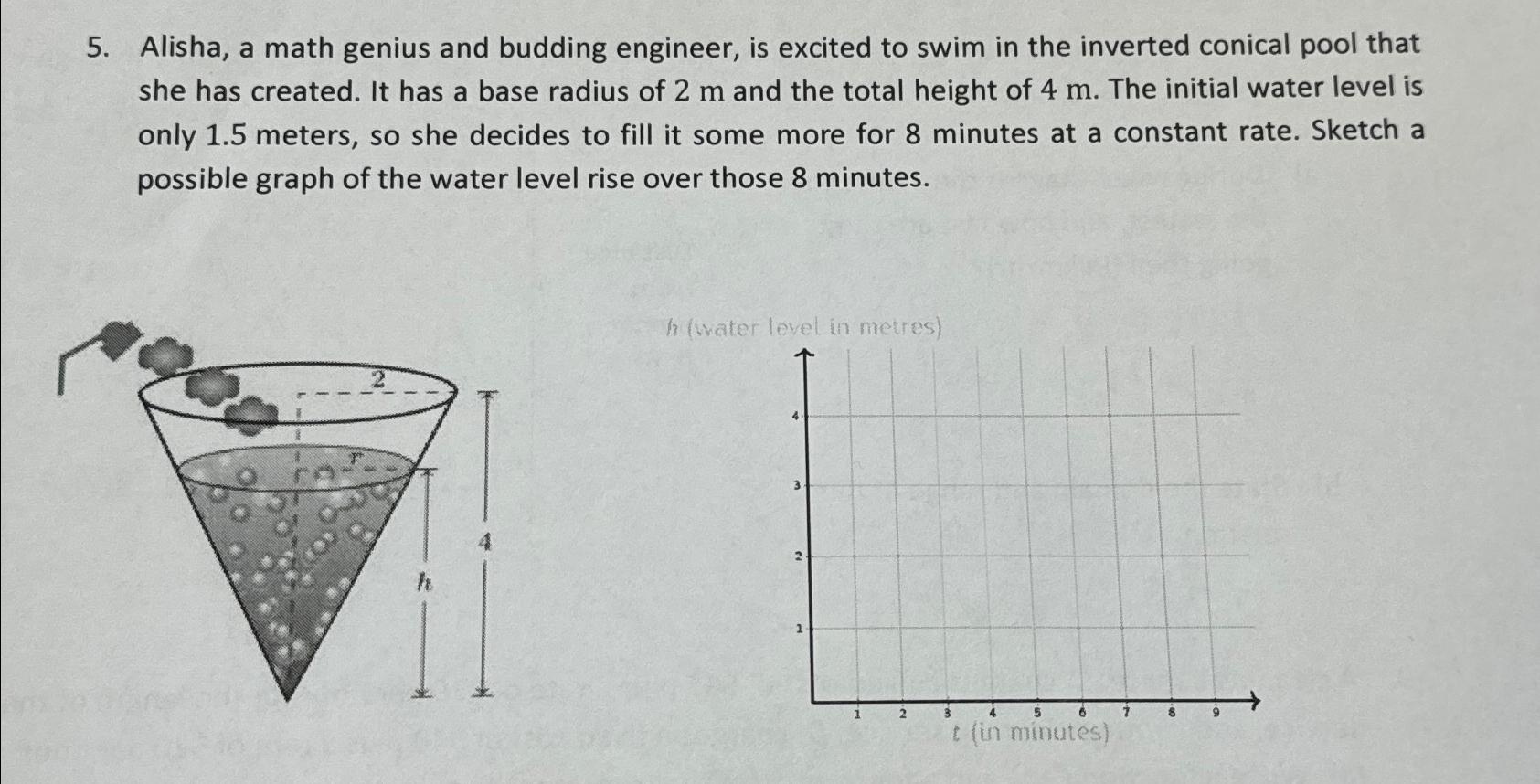 Solved Alisha, a math genius and budding engineer, is | Chegg.com