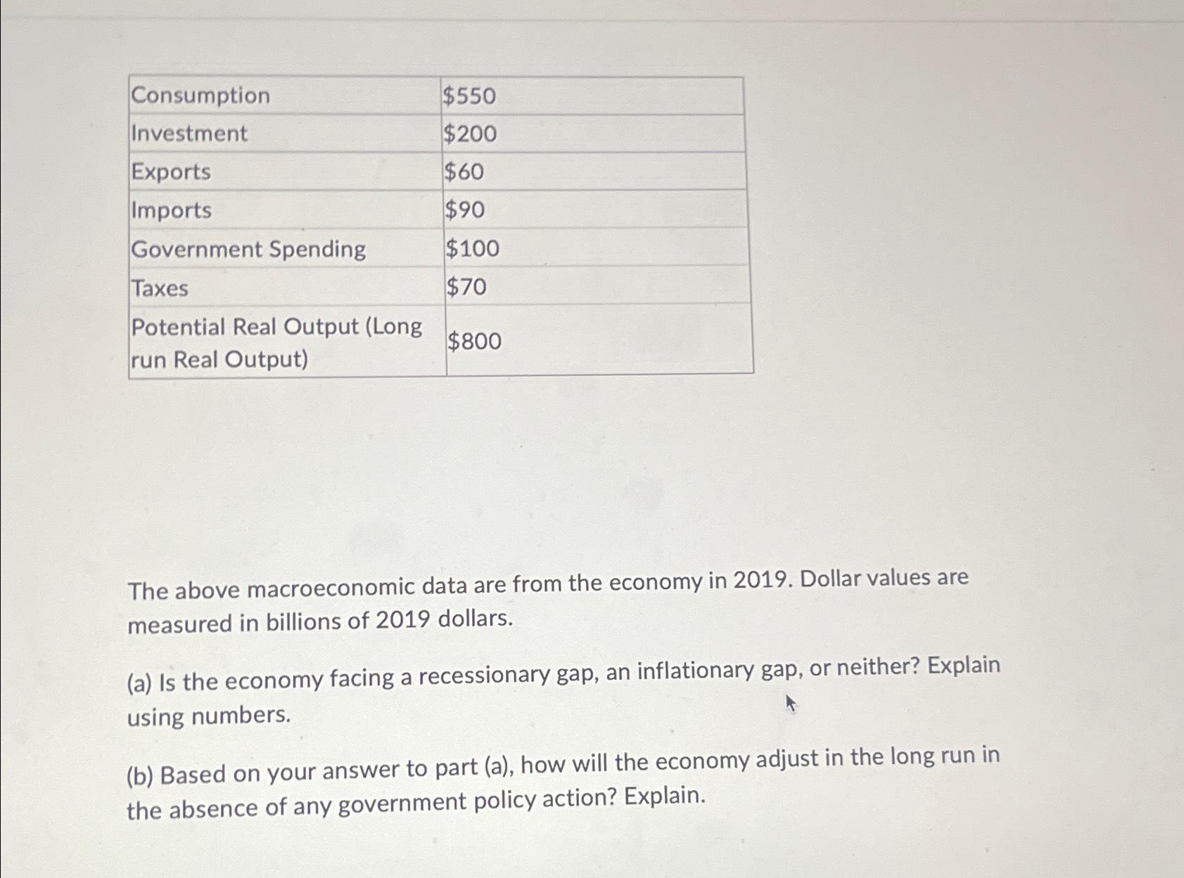 Solved \table[[Consumption,$550 | Chegg.com
