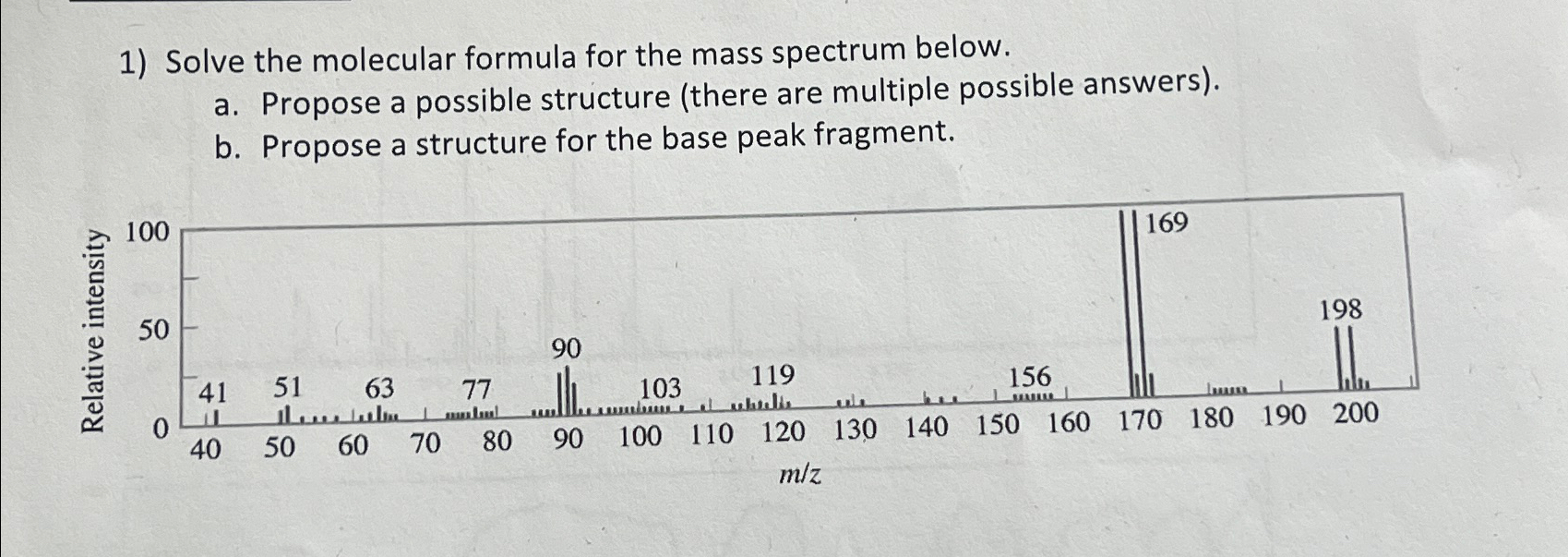 Solved Solve the molecular formula for the mass spectrum | Chegg.com