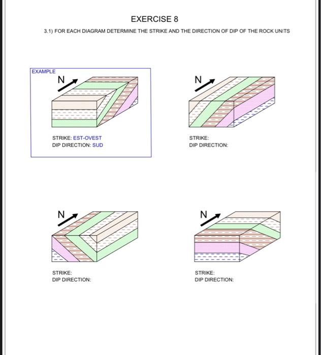 Solved EXERCISE 8 1) FOR EACH FEATURE ADD SYMBOLS REFERRED | Chegg.com