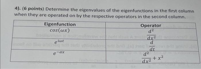 Solved 4). (6 points) Determine the eigenvalues of the | Chegg.com