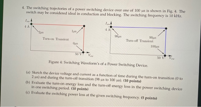 Solved 4. The switching trajectories of a power switching | Chegg.com