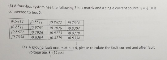 Solved (3) A four-bus system has the following Z bus matrix | Chegg.com