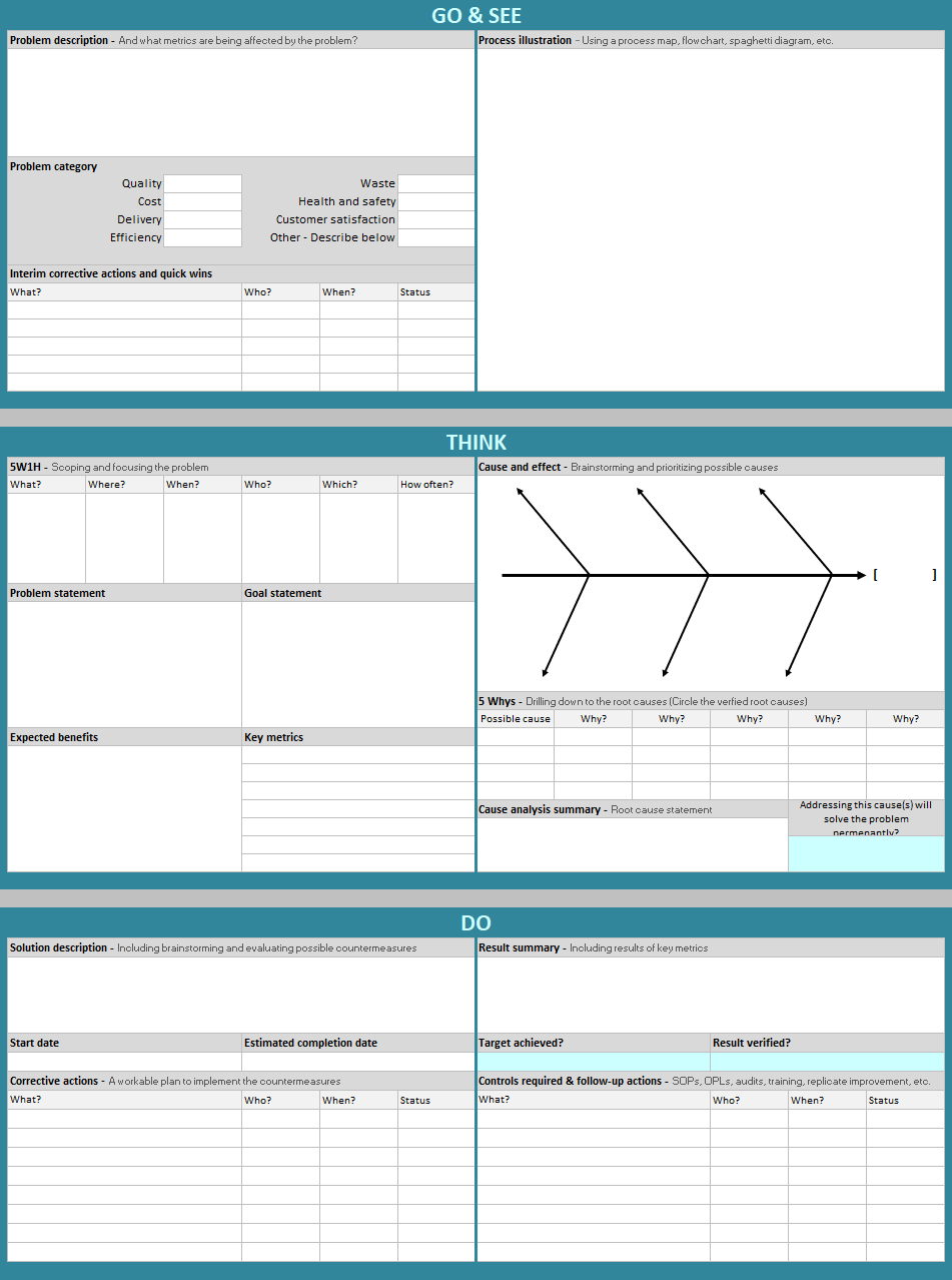 I need to fill Gemba walk ( ﻿go see think and do | Chegg.com