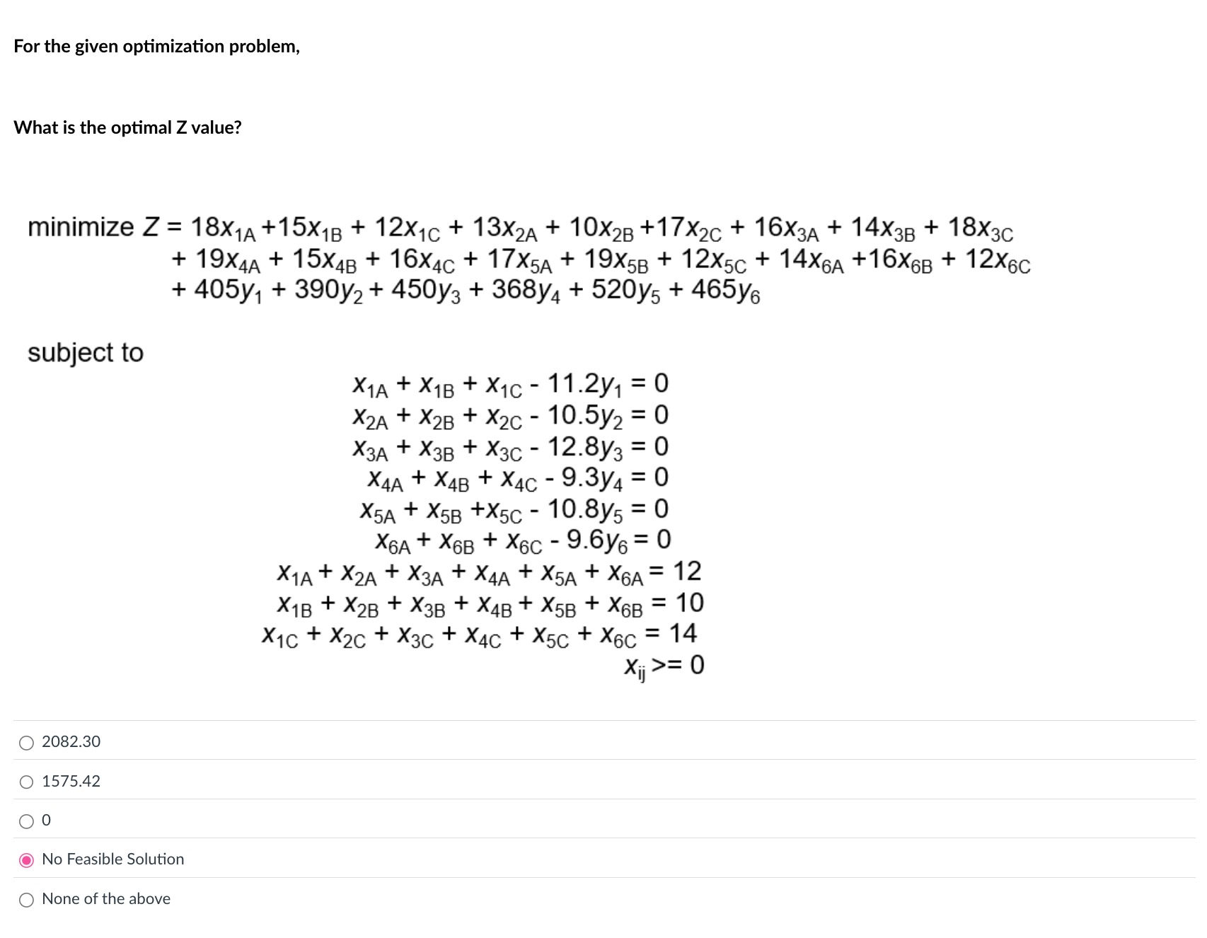 Solved For the given optimization problem,What is the | Chegg.com