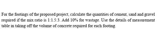 Solved For the footings of the proposed project, calculate | Chegg.com